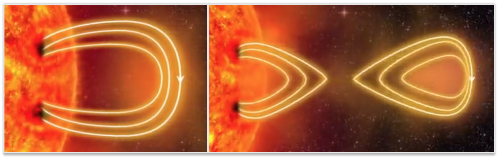 Aurora Borealis – Where to see and how to photograph » Felipe Pitta ...